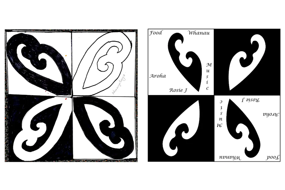 Te Roopu Taurima - ĀKAU